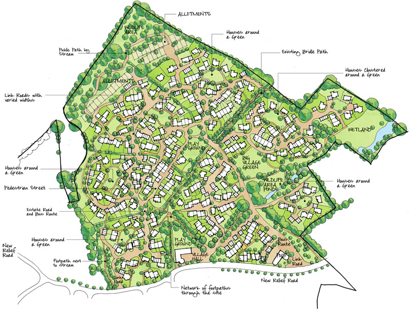 Our Work @ The Living Village Trust